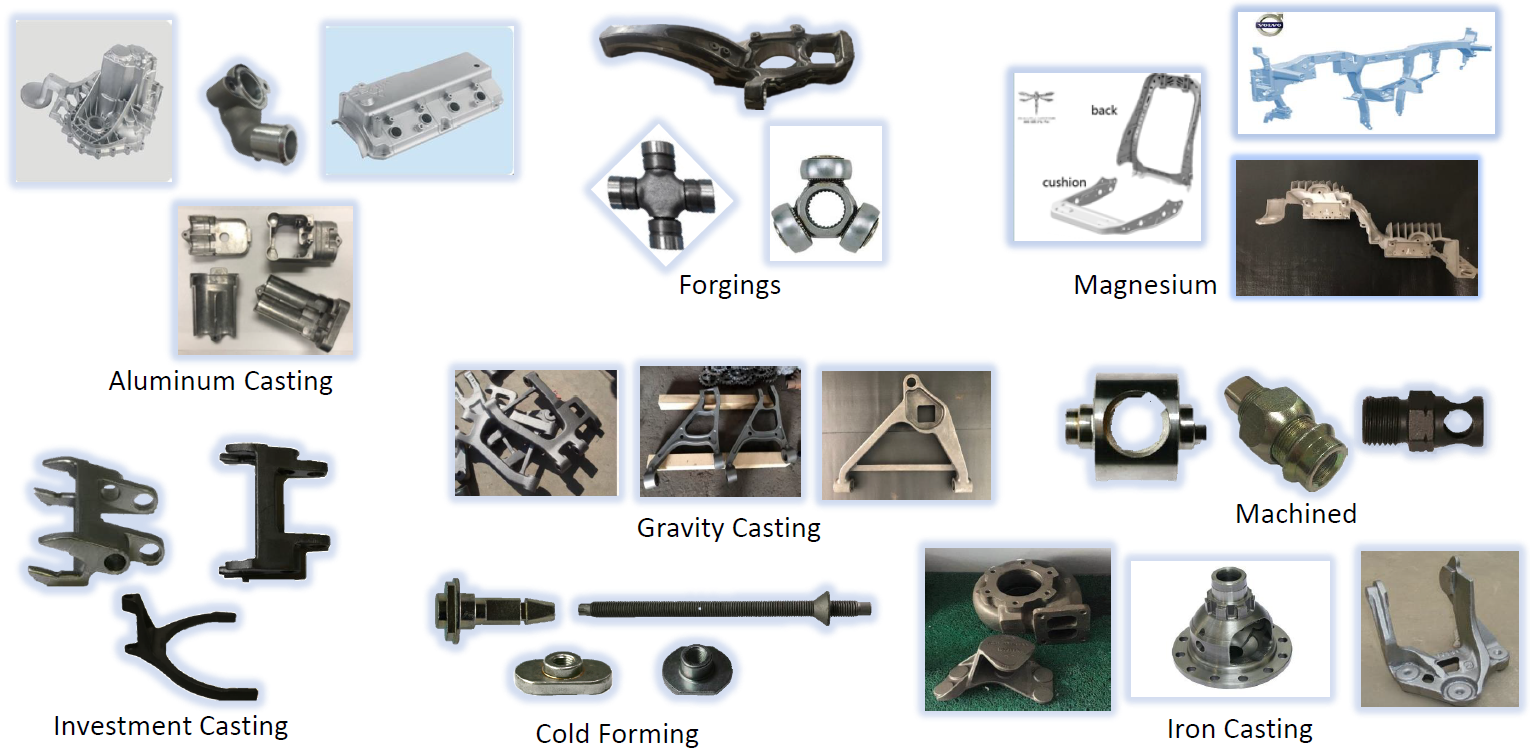 PROMAX ENGINEERING, LLC|ISO/TS 16949 certified automotive production ...